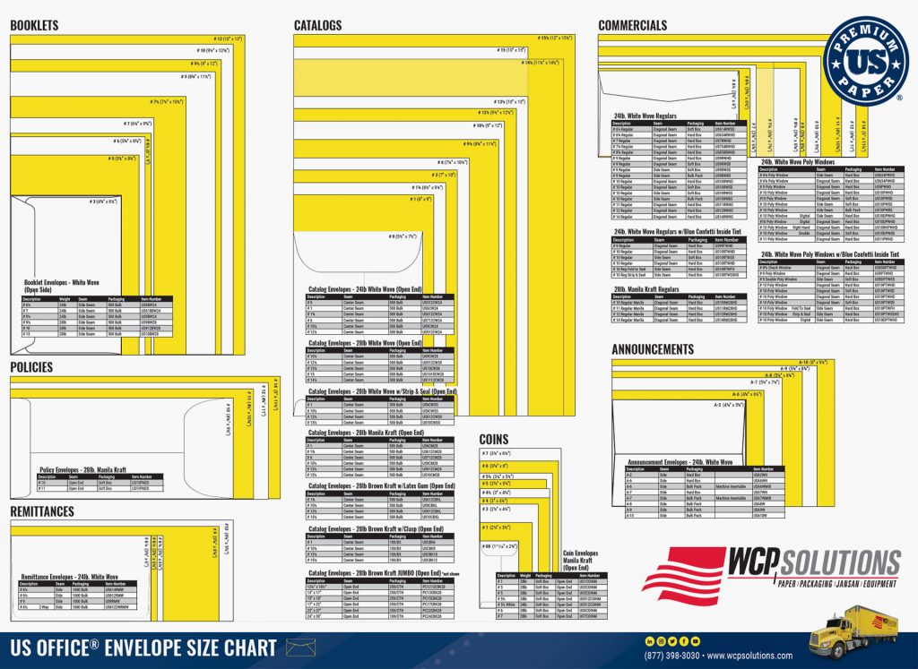 Paper 101: Envelope Types - WCP Solutions